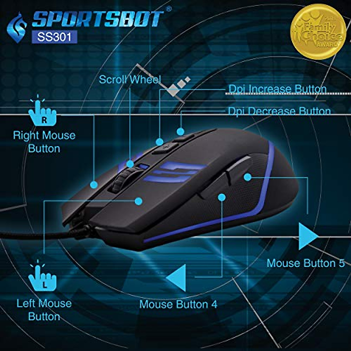 SportsBot SS301 Blue LED Gaming Over-Ear Headset Headphone, Keyboard & Mouse Combo Set w/ 40mm ...