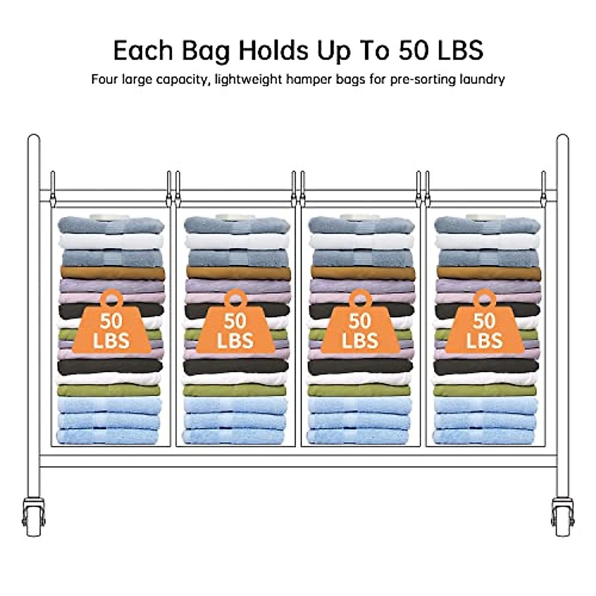 4-Bag Laundry Sorter Cart Easy Clean Laundry Hamper Sorte Laundry Organizer Laundry Basket Laundry Clothes Separator Hamper with 4 Removable Waterproof Bags and Wheels for Laundry Room