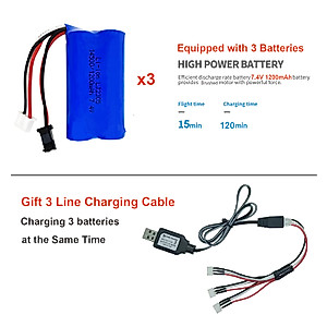 LEOSO WPL C24 Crawler RC Car 1/16 RC Rock Crawler RC Truck 4x4 with 3 Upgraded 1200mah Battery 2.4GHz 4WD Remote Control Crawler Off-Road Pick-up Truck RTR for Men (wpl c24 white)