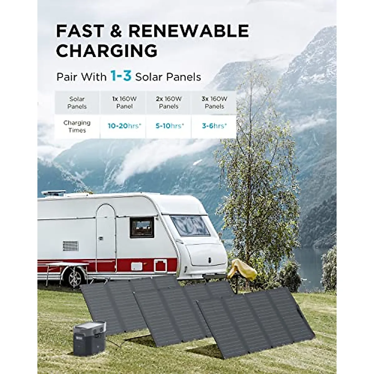 EF ECOFLOW Solar Generator DELTA 1260Wh with 160W Solar Panel, 6 X 1800W (3300W Surge) AC Outlets, Portable Power Station for Outdoors Camping RV High-Power Appliances Emergency