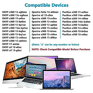 Active Stylus Pen for HP Envy/Specter/Pavilion x360 2-in-1 Touchscreen Laptop,Compatible with HP Envy x360 15/13,Envy x2 12, Envy 17,HP Spectre x360 15/13,Spectre x2 12,Pavilion x360 15/14/11 (Silver)