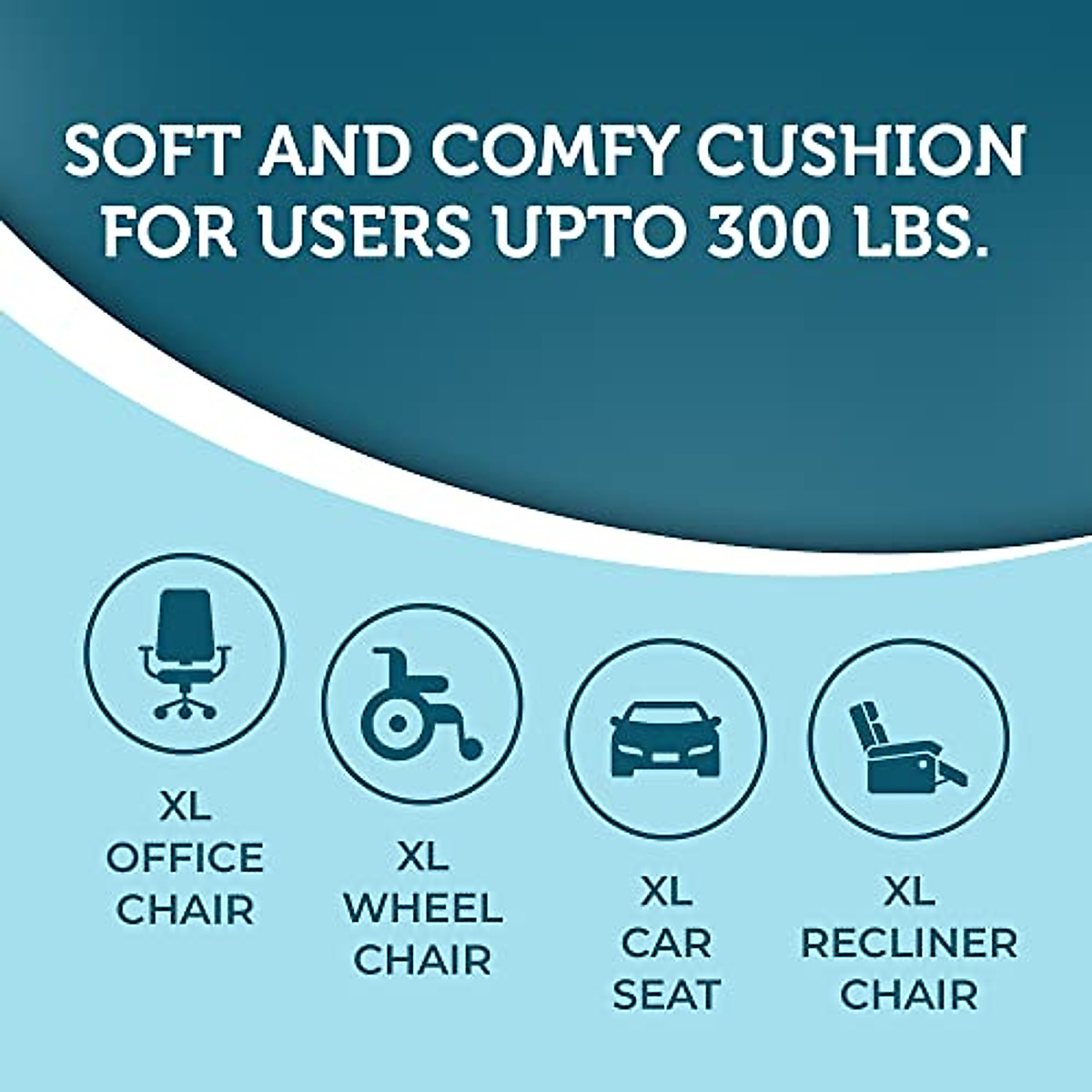 Large Seat Cushion for Wheelchairs, Office Chairs and Recliners - 19.5 x 17 x 3.5 Inch Large and Soft Cushion for Users up to 300lbs - Relieves Sciatica, Tailbone and Back Pain