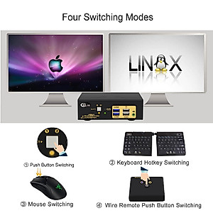 CKLau 4Kx2K@60Hz 4:4:4 2 Port USB 3.0 Dual Monitor KVM Switch HDMI + VGA with Audio and Cables, HDMI VGA KVM Switch 2 Monitors 2 Computers Support Wireless Keyboard Mouse