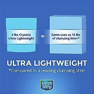 Fresh Step Crystals, Premium Cat Litter, Scented, 8 Pounds