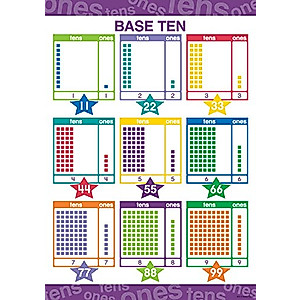 BARKER CREEK Poster Set of 9, Early Learning, 9 Posters Presenting Essential Concepts for Young Learners, Language Arts, Math, Art, Telling Time, Office, Home, & School Décor 13-3/8" x 19" (1886)