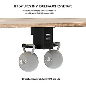 Headset Holder with USB Port Under Desk Headphone Stand Gaming Desk Accessories, Dual Earphone Hangers Hook(USB Type-C + A Included)