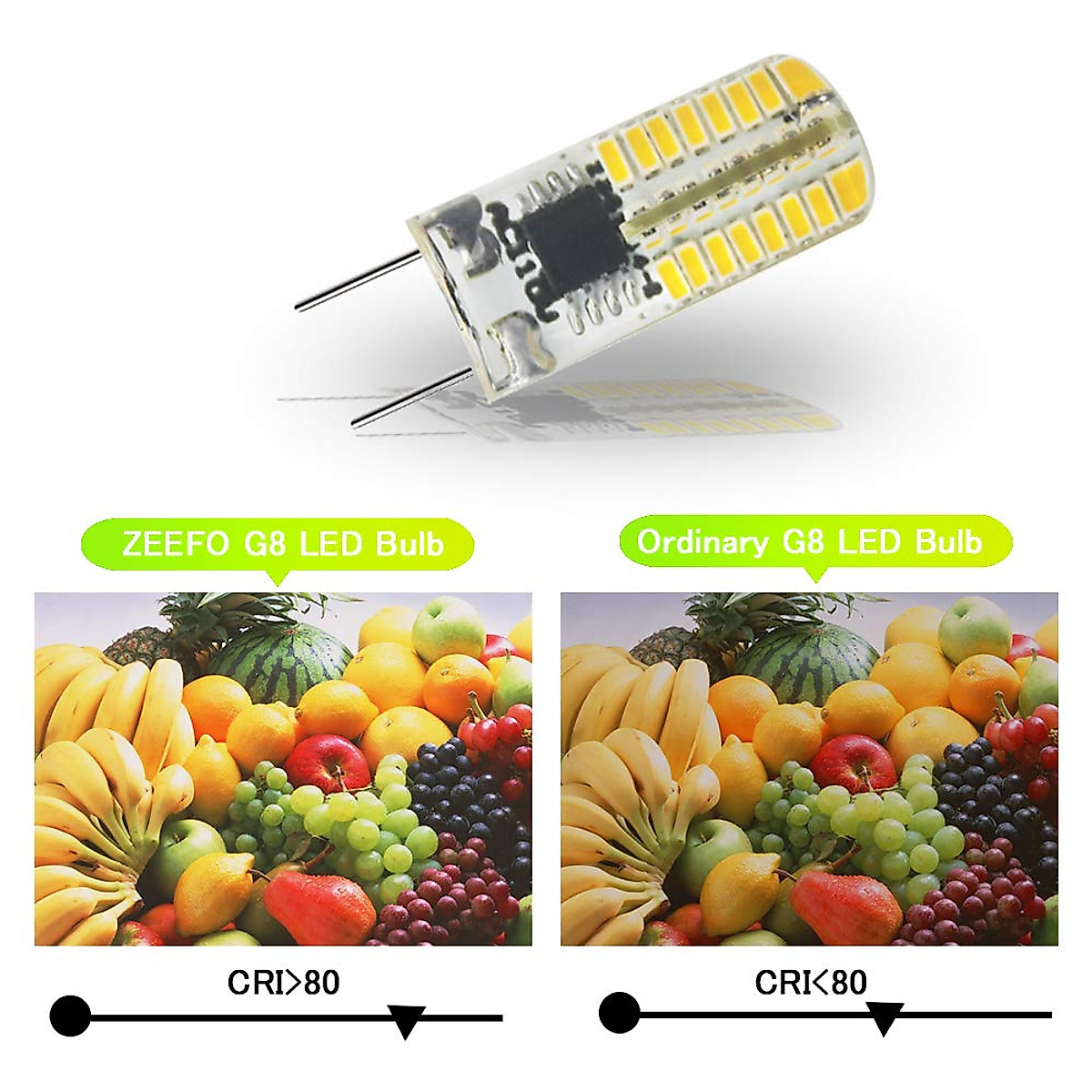 ZEEFO G8 LED Bulbs, Dimmable 110V-130V 3W Warm White 3000K, 64 X 3014 SMD Energy Saving Light Bulbs (20W-25W Halogen G8 Led Bulb Equivalent) for Light Fitting, Under Counter Kitchen Lighting (6 Pack)