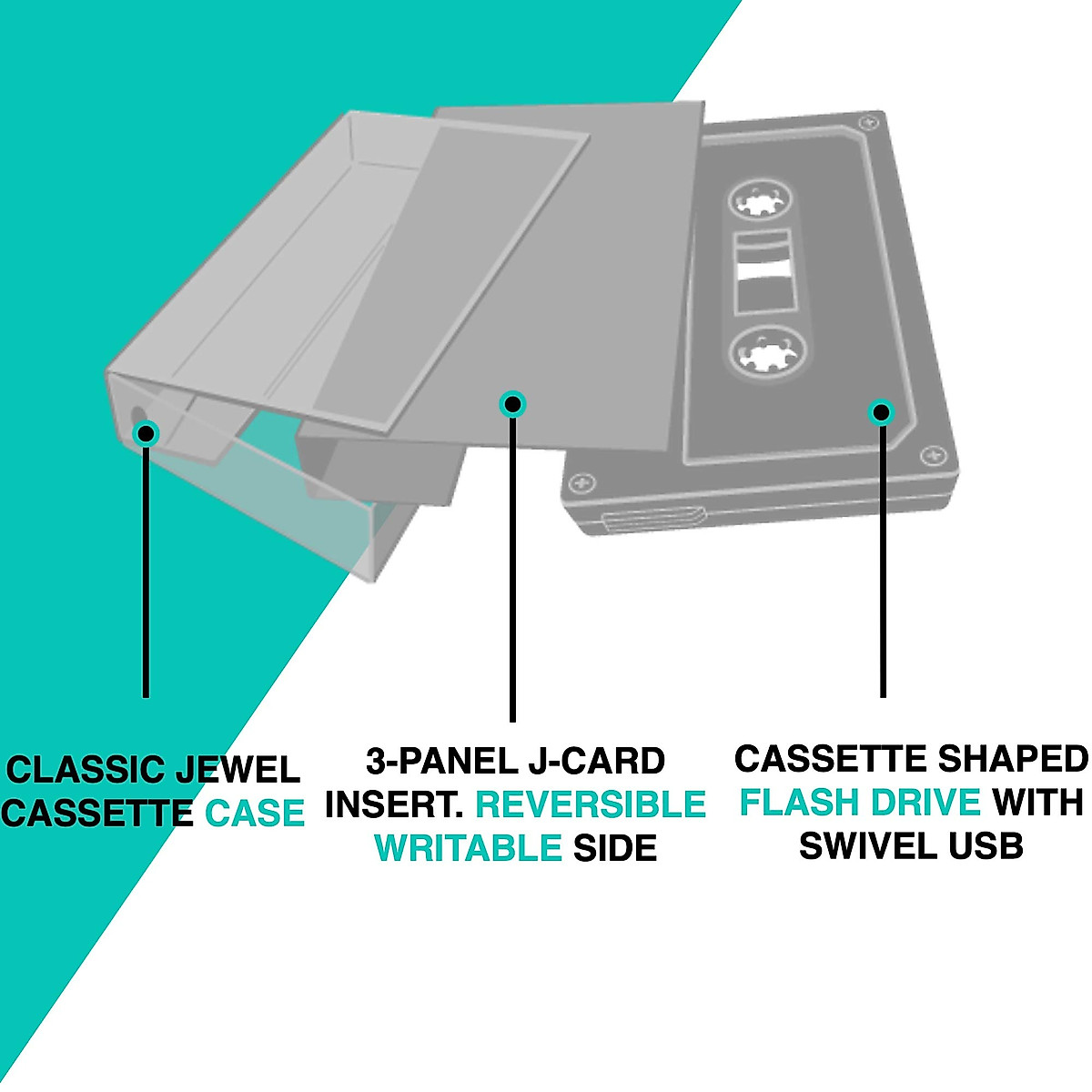 The Original MASHTAPE--Retro Mixtape Design, Cassette Tape USB Flash Drive 8GB