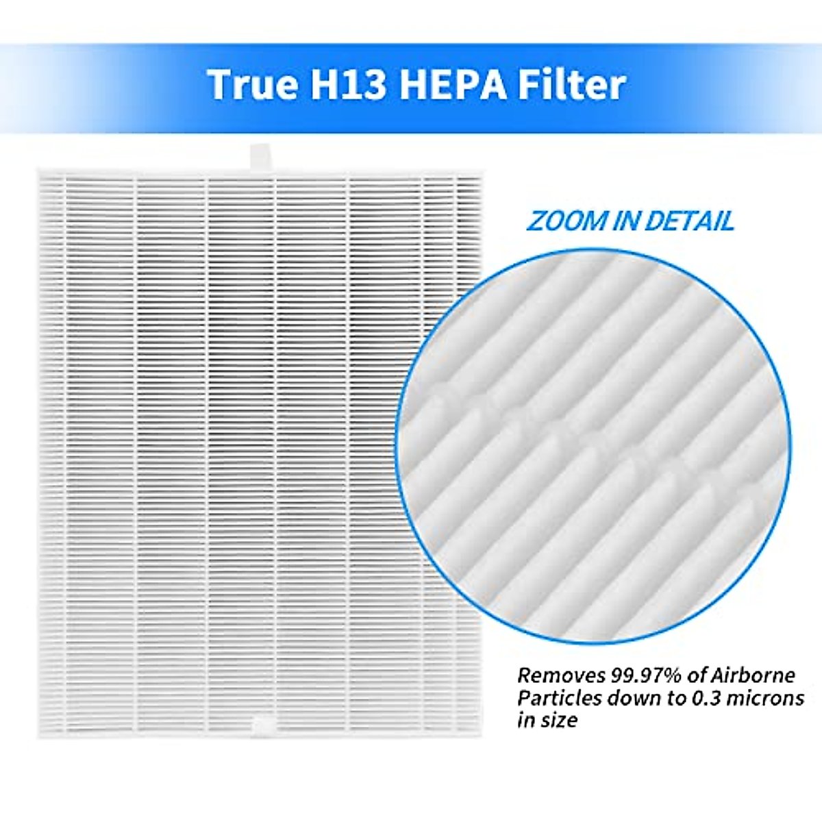 GoKBNY 116130 True HEPA Replacement Filter H Compatible with Winix 5500-2 Purifier and Models AM80, 4-Set Include 4×True HEPA Filters + 4×Activated Carbon Filters