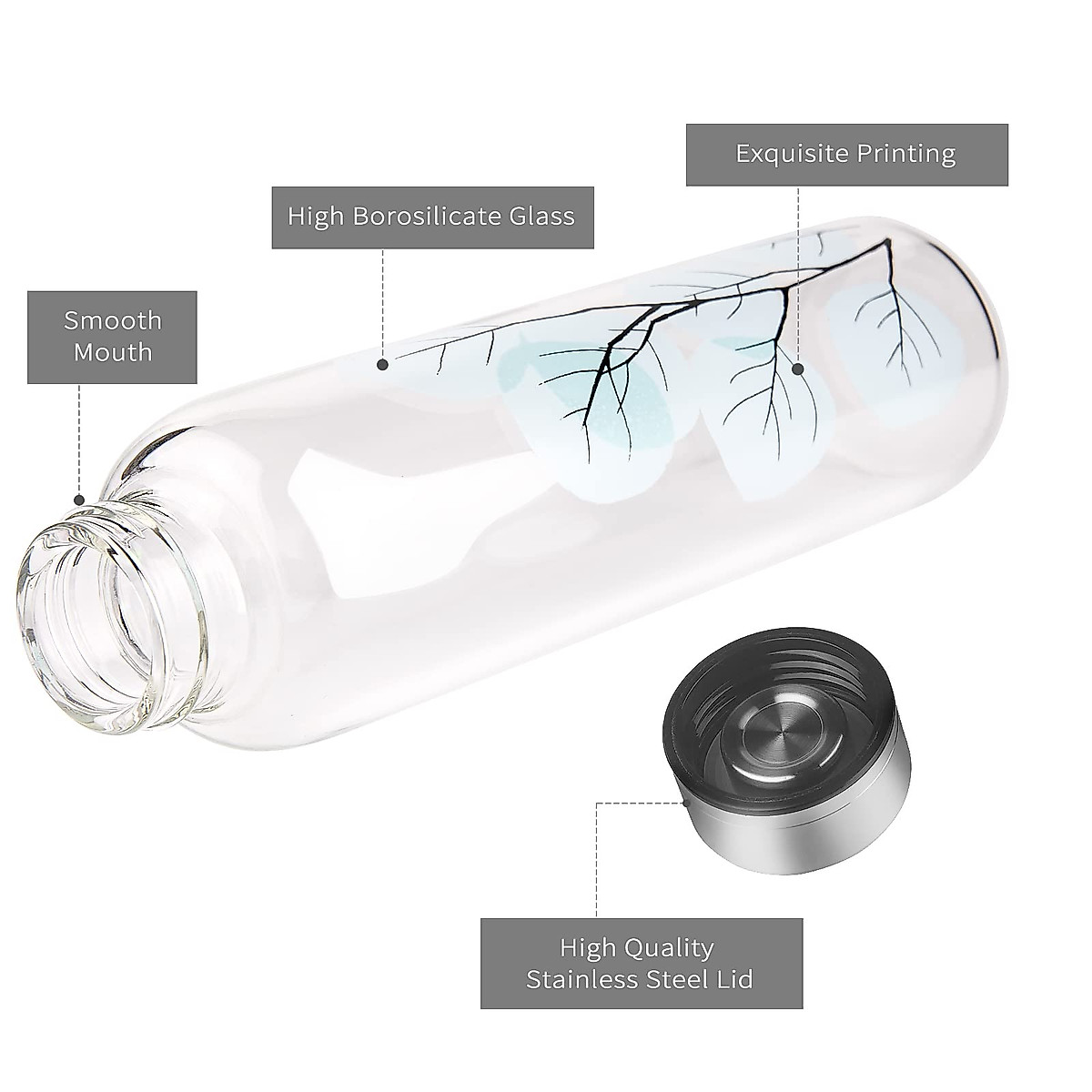 Reeho Borosilicate Glass Water Bottle, Sports Glass Drinking Bottle with Neoprene Sleeve and Stainless Steel Lid 16oz / 32oz (32oz, Blue Leaves)