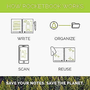 Rocketbook Smart Notebook Accessory Kit - 2 Black Capped FriXion Pens, 1 Spray Bottle, 1 Microfiber Cloth, and 1 Pen Station Scannable Notebook Accessories - Write, Scan, Erase, Reuse