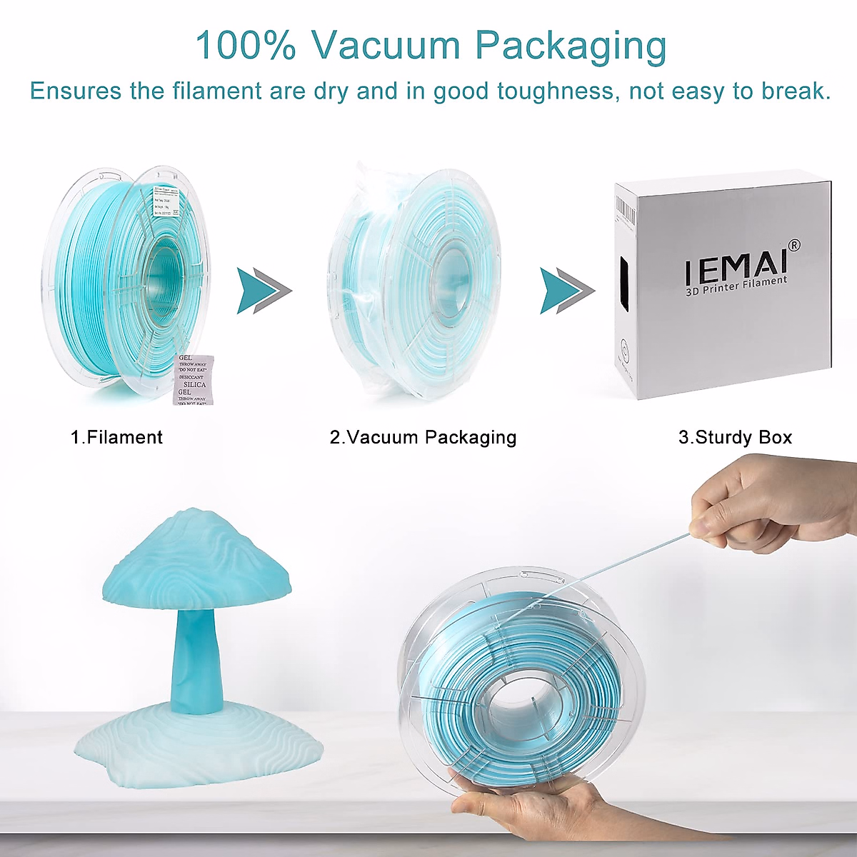 IEMAI PETG Filament 1.75mm, High-Speed 3D Printer Filament for 30-600mm/s Fast Printing, Color Change Blue & White Gradient Filament, Translucent PETG Filament 1kg(2.2lbs) Spool