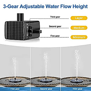 Mademax 3.5W Solar Bird Bath Fountains with 24-Hours Working, Solar and Plug-in Fountain Pump for Bird Bath with 4 Nozzles, Floating Solar Powered Water Fountain Pump for Bird Bath, Garden, Pond, Pool