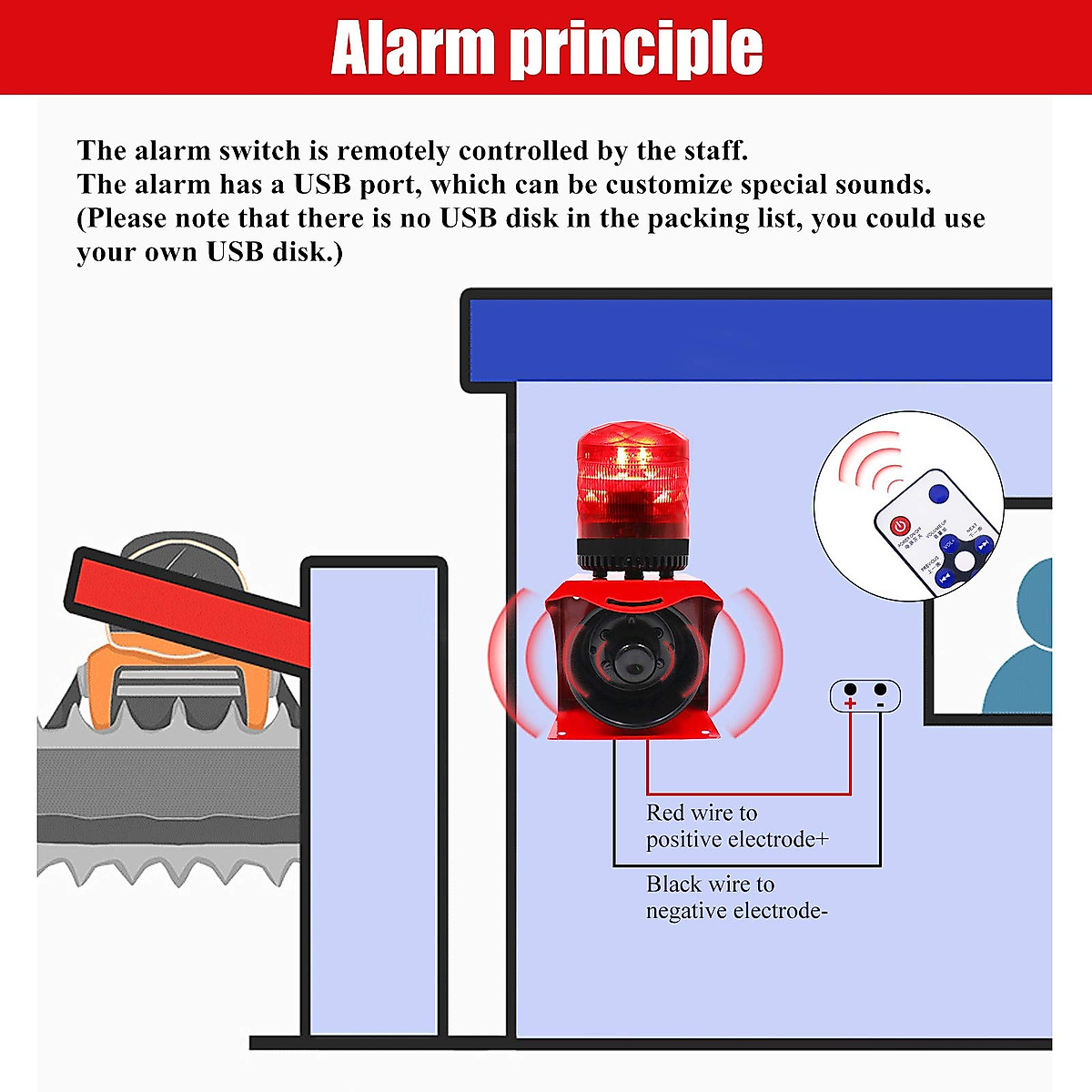 JIAWANSHUN Alarm Siren Horn Industrial Sound and Light Emergency Strobe Warning Light Outdoor Alarm Horn Siren Flashing Light Waterproof Indoor Safety AC 110-220V