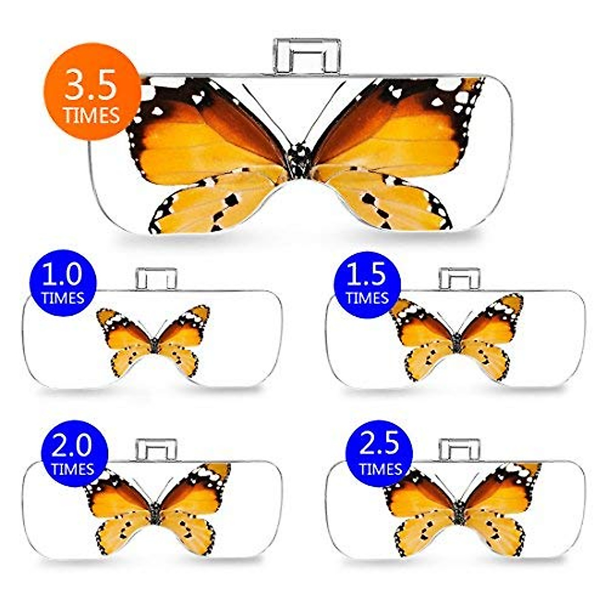 Dicfeos Magnifying Glass with Light for Close Work, Headband Lighted Magnifier with 5 Lenses for Jewelry, Arts , Crafts, Knitting, Cross Stitch, Stamp Kit, Needle Works, Crochet and DIY