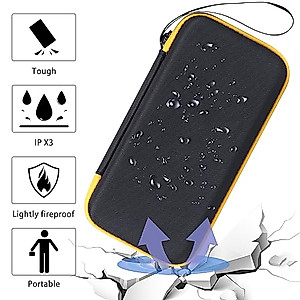 co2CREA Hard Travel Case Replacement for Fluke 87-V Digital Multimeter