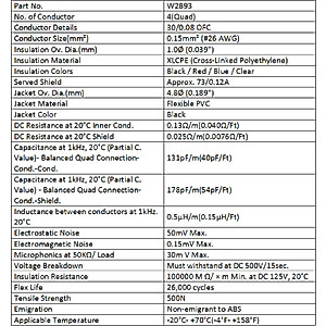 WORLDS BEST CABLES 20 Foot - Quad Balanced Headphone Extension Cable Custom Made Using Mogami 2893 Wire and Neutrik-Rean NYS231BG Male & NYS240BG Female 3.5mm Gold TRS Plugs