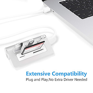 KETAKY 6-in-1 USB 3.0 Hub Adapter, 6 Port Triangle Portable Aluminum Hub, with SD/TF/CF Card Reader Combo, for iMac Pro, MacBook Air, Mac Mini/Pro, Surface Pro, PC and Laptop