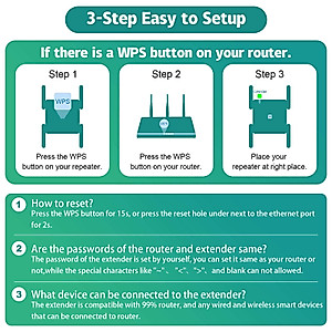 WiFi Extender, AILIYZ WiFi Booster Signal Booster for Home 2.4G /5G Wireless Internet Repeater with Ethernet Port, 1200Mbps WiFi Range Extender for Indoor and Outdoor (Black)