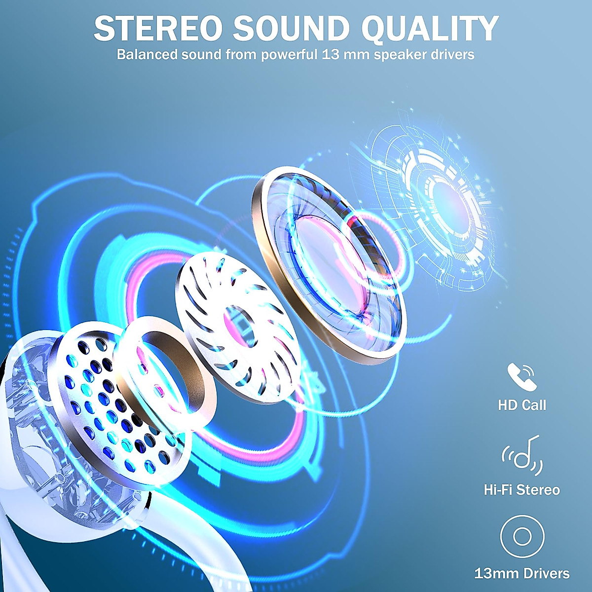 Wireless Earbuds Bluetooth Headphones, Bluetooth 5.3 Earbuds with Immersive HiFi Stereo, 2023 New 48Hrs Wireless Ear Buds Over Ear, HD Mic, Comfortable Sport Earhooks, IP7 Waterproof in Ear Earphones