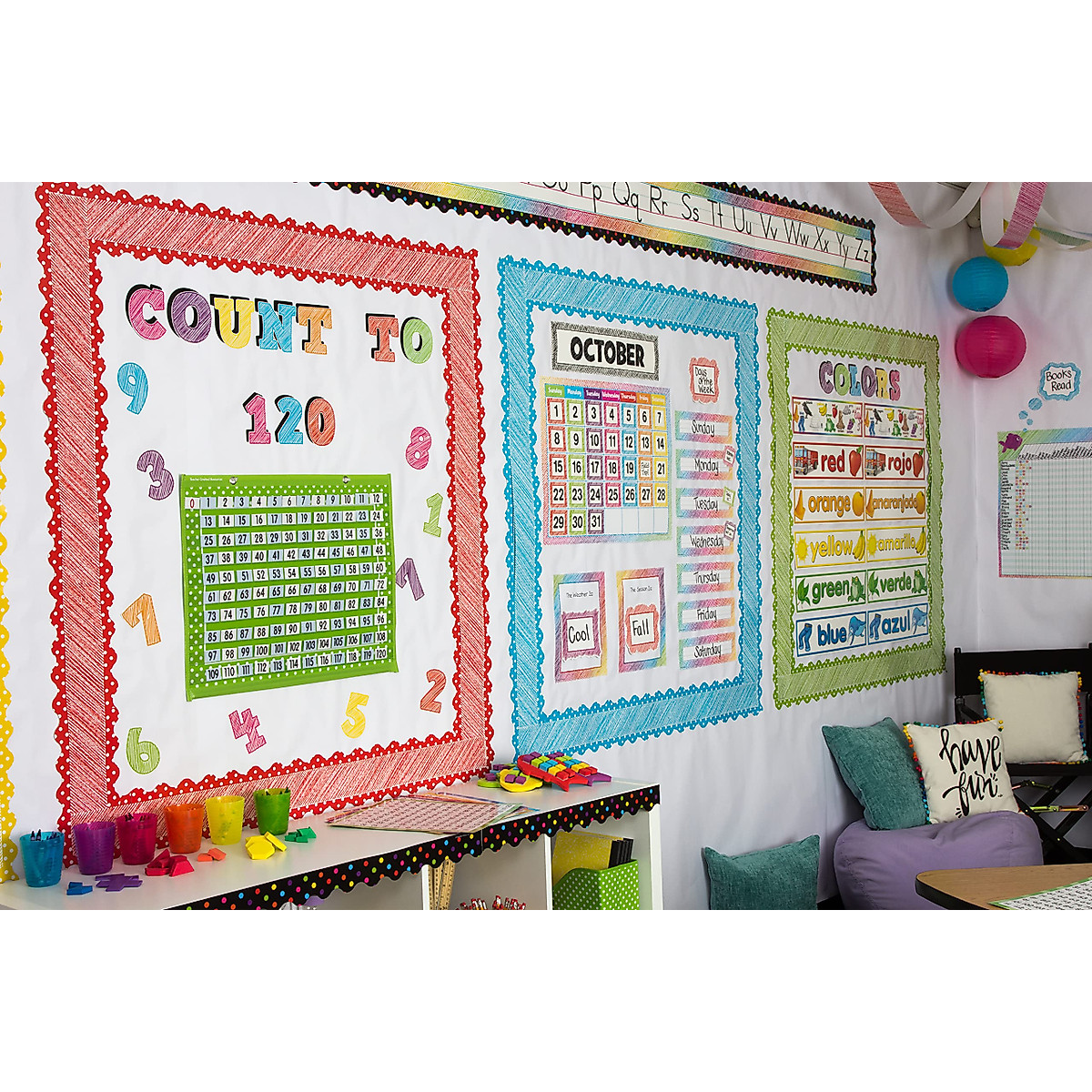 Teacher Created Resources Aqua Mini Polka Dots Border Trim, Aqua (4670)