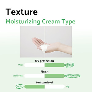 IUNIK Centella Calming Moisture Daily Sunscreen SPF 50+ PA++++ Matte & No White Cast Centella Asiatica Dry Oily Sensitive Vegan Korean Skincare