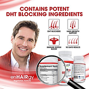 DHT Blocker Shampoo and Conditioner for Hair Loss with Biotin for Men, Women, Anti-Hair Loss Treatment for Thinning Hair, for Hair Growth and Regrowth (Shampoo+Conditioner+enHAIRgy Bundle)