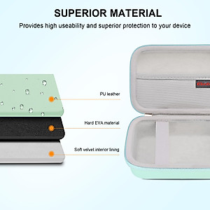 Elonbo Carrying Case for INVISEN Label Maker Machine, Mini Label Printer Portable Thermal Printer Travel Bag, Sticker Printer Storage Holder, Mesh Pocket Fits Label Paper Tape, Green