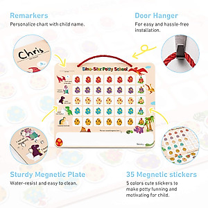 Potty Training Chart for Toddlers,Boys,Girls - Dinosaur Design - Magnetic Sticker Chart, Waterproof Magnetic Potty Training Reward Chart, Certificate, 3 Instruction Steps, 35 Magnetic Stickers (Beige)