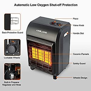GASLAND MHA18B Propane Heater, 18,000 BTU Warm Area up to 450 sq. ft, Portable LP Gas Heater for Garages, Workshops and Construction Sites, Ultra Quiet Propane Radiant heater with LP Regulator Hose