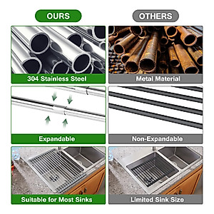 Sindax Roll Up Dish Drying Rack, 23‘’x13'' Stretchable Stainless Steel Over The Sink Dish Rack Multifunctional Foldable Over Sink Rack with Utensil Holder for Kitchen