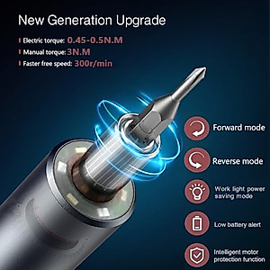 LOFICOPER Electric Precision Screwdriver, 51 in 1 Mini Electric Screwdriver Set with 48 Bits, Type-C USB Charging Port, Charging Indication, LED Light, Magnetizer for PC, Electronics, Phone, Watch