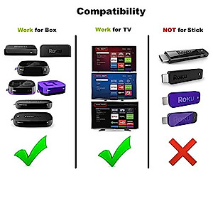 1-clicktech for【Roku TV & Roku Box】 Remote Control - TCL Hisense ONN Sanyo Sharp Hitachi Element Insignia Westinghouse LG JVC Magnavox Roku TV, w/ 12 Opt. Channels [NOT for Stick] (2 Pack Remote)