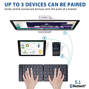 iClever BK06 Mate Foldable Bluetooth Keyboard, Wireless Portable Keyboard - Pocket Size Multi-Device Keyboard, Ultra Slim Leather Keyboard for iOS, Android, Windows, Tablet, iPhone, Laptops, Mac