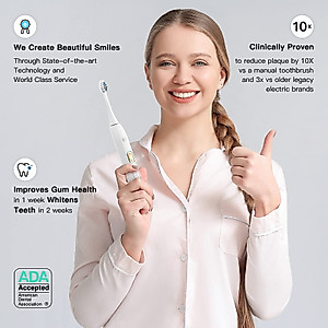 KHS Sonic Electric Toothbrush for Adults and Kids with 4 Brush Heads 5 Modes Rechargeable Toothbrushes with 2 Mins Smart Timer(Off-White)