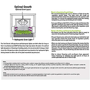 Feit Electric GLP24FS/19W/LED - Grow Light for Indoor Plants and Gardens - Full Spectrum 2ft LED Grow Light with Dual Bulb -24 Inch 19 Watt - Energy Efficient Lamp, Aluminum