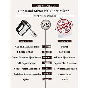 Hand Mixer Electric 5-Speed Handheld Kitchen Mixer for Cake, Egg White, Yeast Dough, Include 5 Stainless Steel Accessories, (2 Beaters, 2 Dough Hooks & 1 Whisk), with Eject/ Turbo Function, 450W Peak