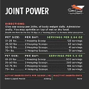 Super Snouts Joint Power 100% Green Lipped Mussels for Dogs & Cats - Dog Joint Supplement Powder Supports Joints, Tendons, Ligaments (5.29 oz)