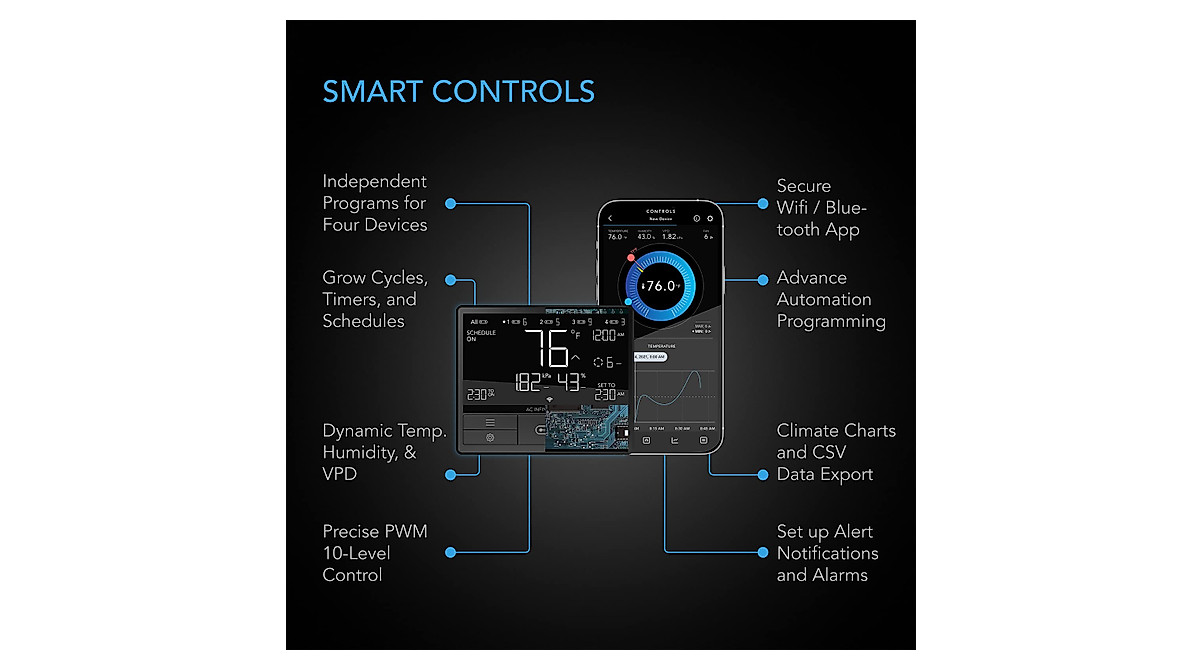 AC Infinity Advance Grow System 3x3, 3-Plant Kit, WiFi-Integrated Grow ...
