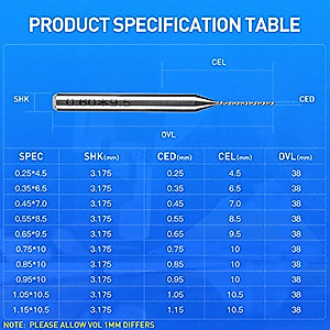 HUHAO 10PCS PCB Drill Bits Sets Spiral Flute Carbide 0.25mm to 1.15mm Carbide PCB Mini Drill Bit CNC Engraving Tool Tungsten Steel for Print Circuit Board Jewelry (2680)
