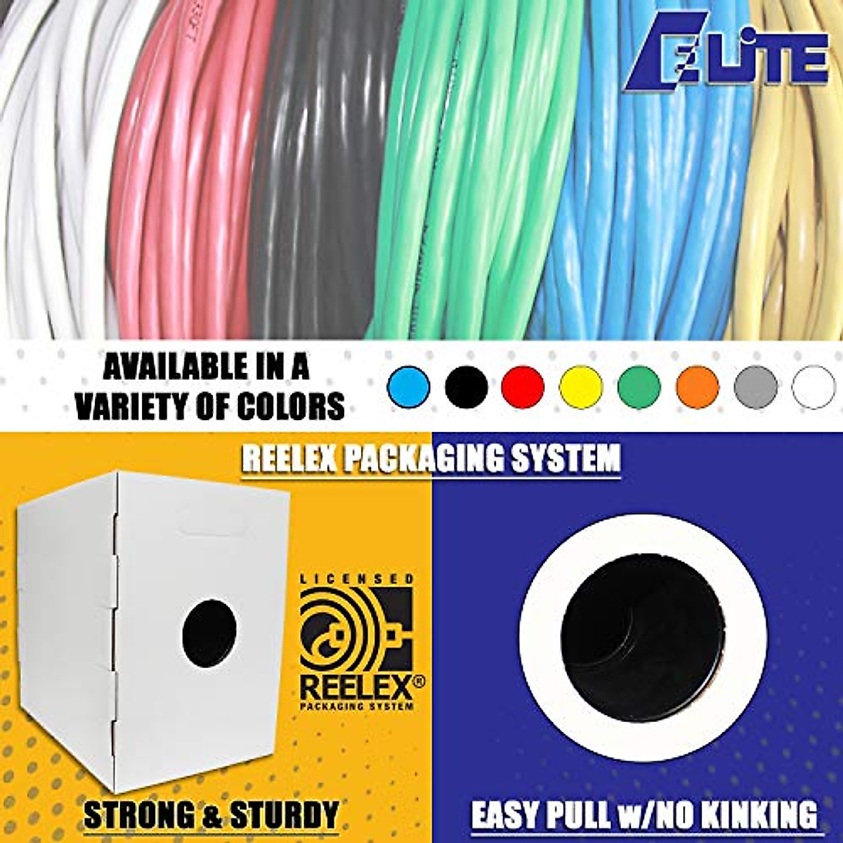 Elite Cat6 24AWG Stranded - CM, 1000ft, Unshielded, More Flexible, Bare Copper, 550MHz, ETL Listed & UL Listed, Bulk Ethernet Cable, Easy Pull Box, Blue | Create Custom Patch Cables