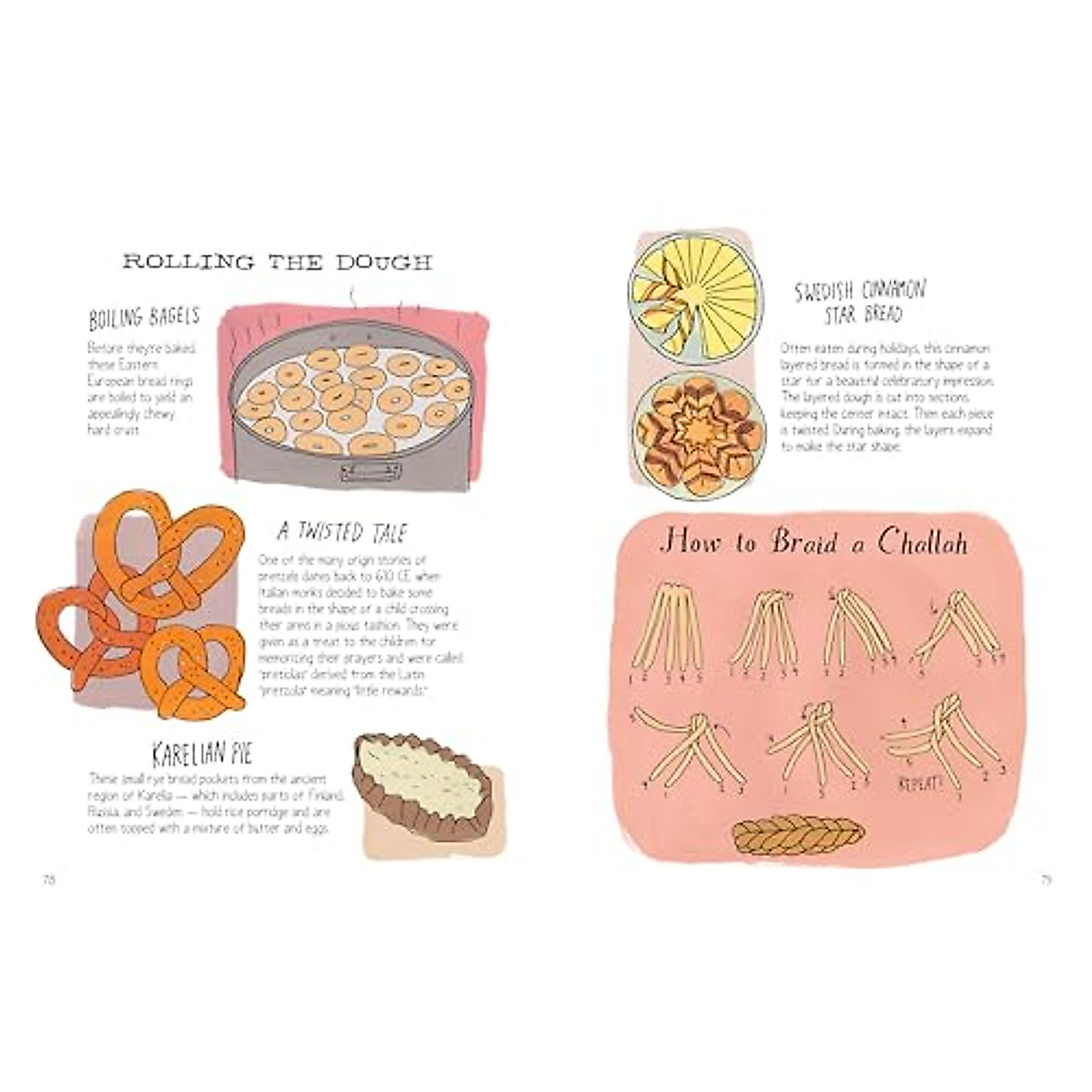 Food Anatomy: The Curious Parts & Pieces of Our Edible World