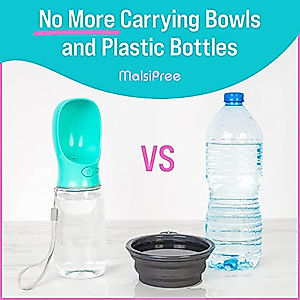 MalsiPree Dog Water Bottle, Leak Proof Portable Puppy Water Dispenser with Drinking Feeder for Pets Outdoor Walking, Hiking, Travel, Food Grade Plastic (19oz, Blue)