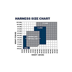 Werner H412002 Basewear Standard (1 D Ring) Harness, Universal Tongue Buckle Legs, 1per Pack