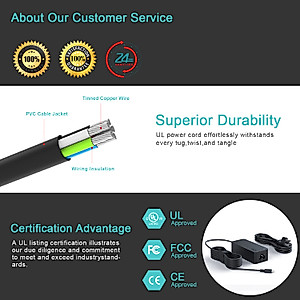 USB Type C AC Charger Fit for Dell Latitude 9420 9520 3520 3420 3320 7320 Detachable XPS 13 9305 P33T001 P94F002 P108F001 P144G001 Laptop Power Cord