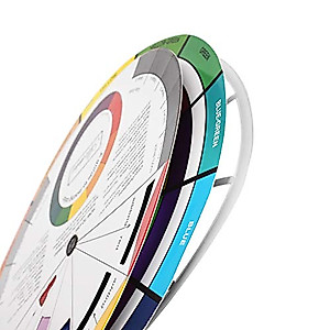 JimKing Creative Color Wheel, Paint Mixing Learning Guide Art Class Teaching Tool for Makeup Blending Board Chart Color Mixed Guide Mix Colours (9.25inch)