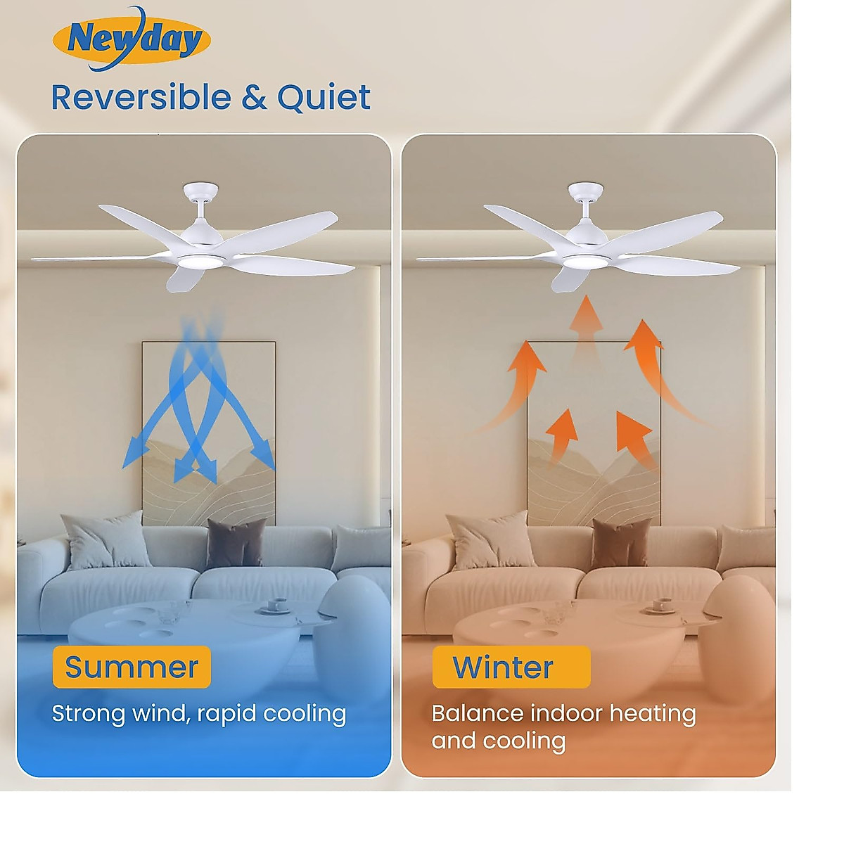 Newday 60" White Ceiling Fans with Light and Remote, Modern, Noiseless Reversible DC Motor, Large Indoor, Kitchen, Bedroom, Living Room