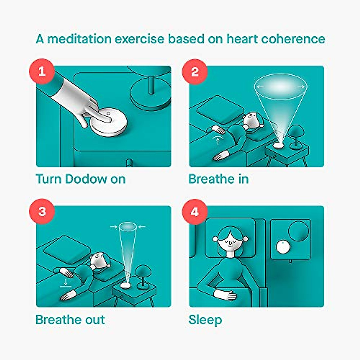 Dodow - Sleep Aid Device - More Than 500.000 Users are Falling Asleep Faster with Dodow!