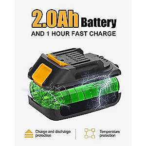 Adedad Leaf Blower Cordless with Battery & Charger, 150 MPH Electric Leaf Blower for Lawn Care, 20V Battery Powered Leaf Blower for Blowing Leaf, Snow, Dusting, Pet Hair