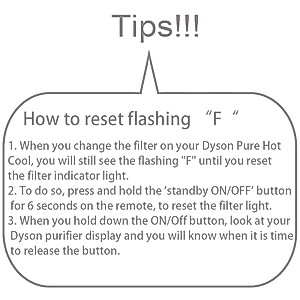 Filter Replacement, for Dyson Pure Hot and Cool Link HP02 Air Purifier, Pure Cool Link Desk Purifier, 968125-03